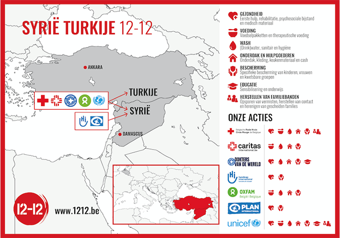 Syrië - Turkije 12-12 - 1212